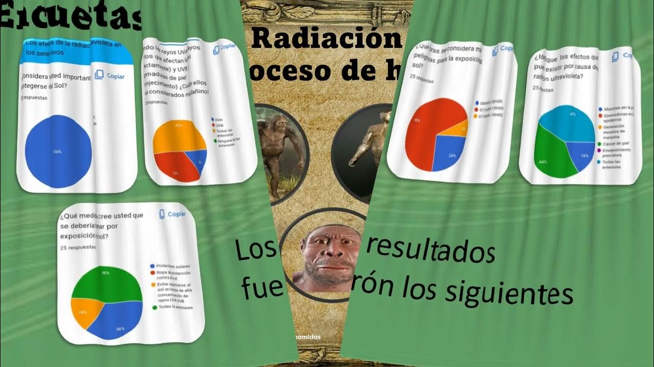 Grupo 8 1ro B Electrónica de consumo Proyecto STEAM - YouTube