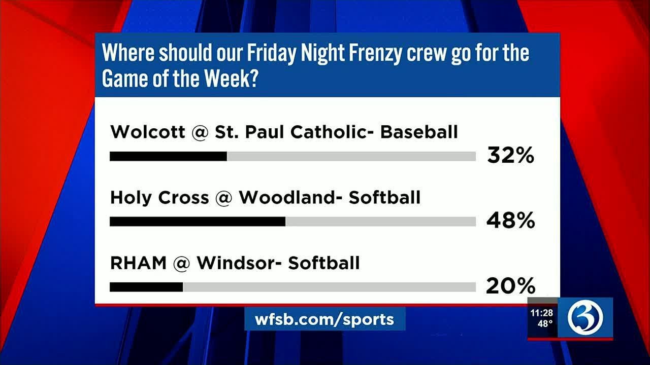 GAME OF THE WEEK: Baseball, softball nominees for the week of 4/23 ...