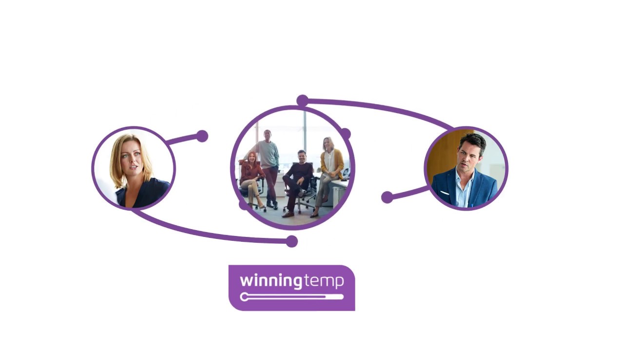 Winningtemp - YouTube