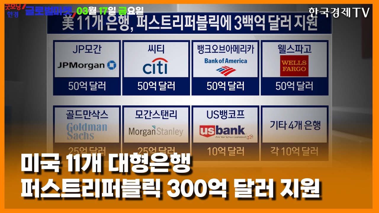 [3월 17일 당잠사] CS·SVB 사태 속 ECB 50bp 금리인상 ”유동성 위기 없어…대응 가능“ - YouTube
