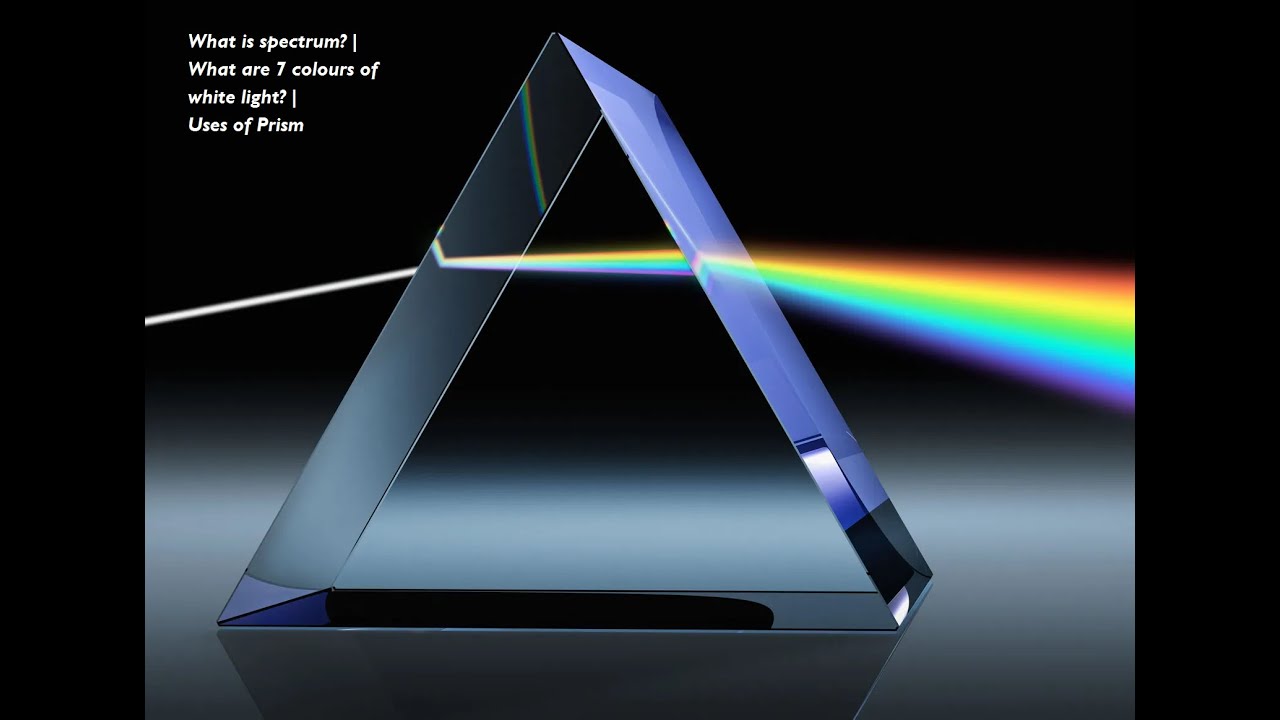 Dispersion of light &Total Internal Reflection in prism - YouTube