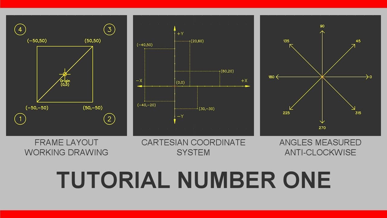 INTRODUCTION TO COMPUTER AIDED DRAUGHTING. T1: LINE DRAWING AND ...
