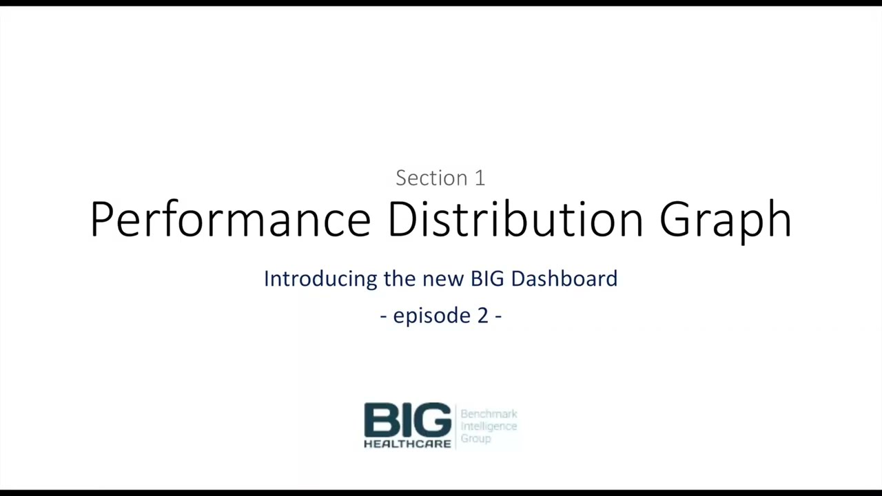 Episode 2 - The Performance Distribution Graph - YouTube