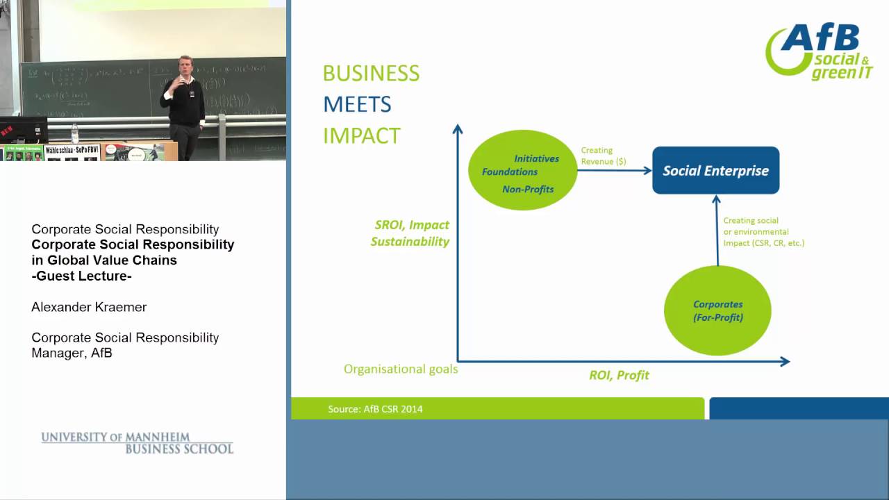 Corporate Social Responsibility in Global Value Chains - Guest Lecture ...