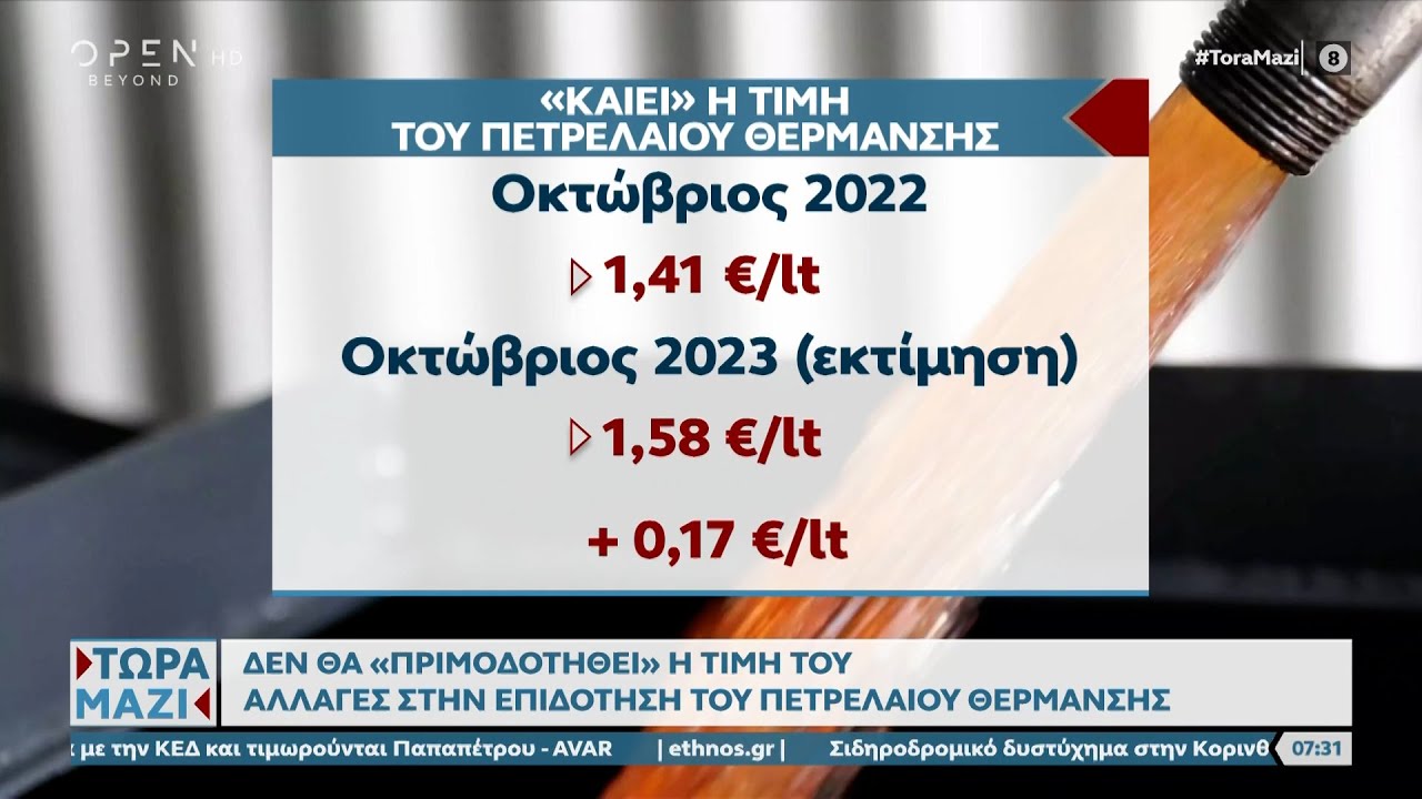 Αλλαγές στην επιδότηση του πετρελαίου θέρμανσης | Τώρα μαζί 30/09/2023 ...