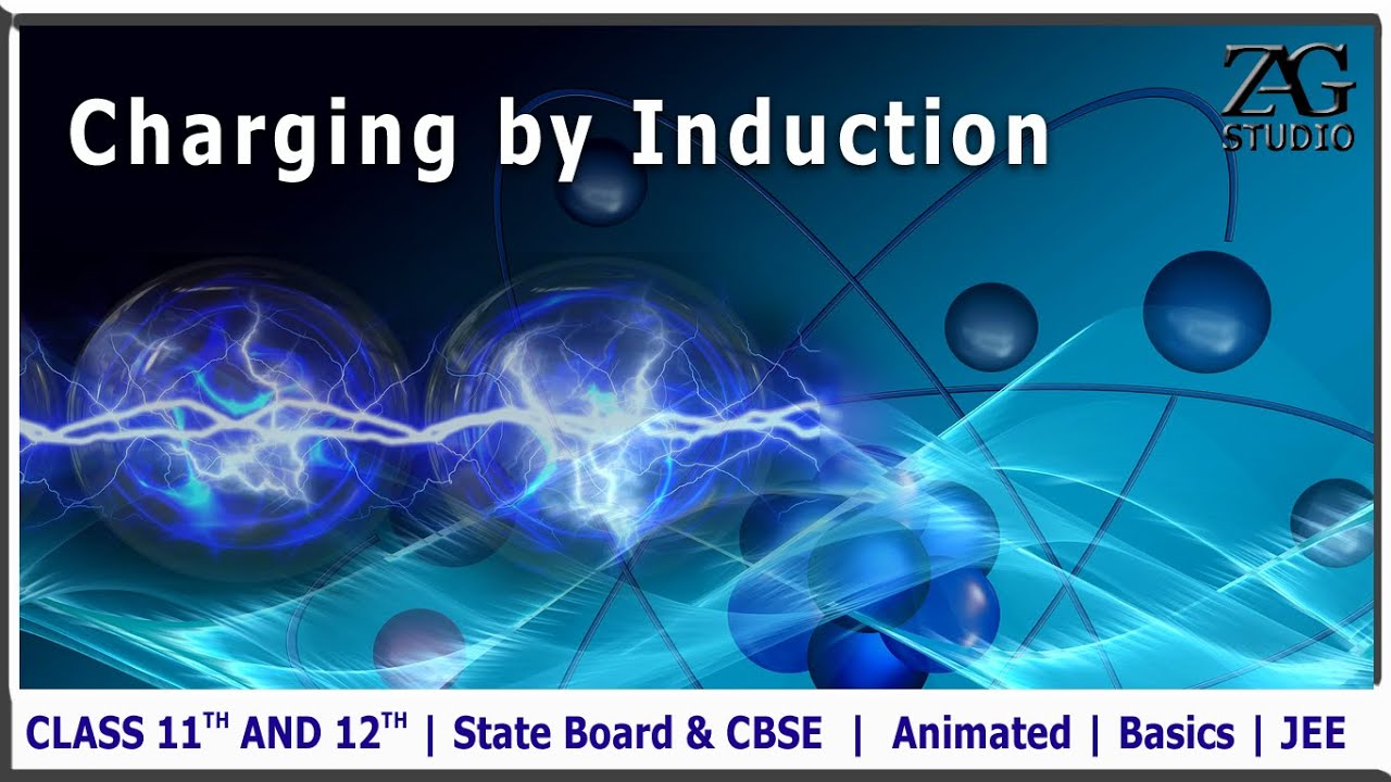 Charging by induction class 12 Physics, Animated English Hindi | NCERT ...