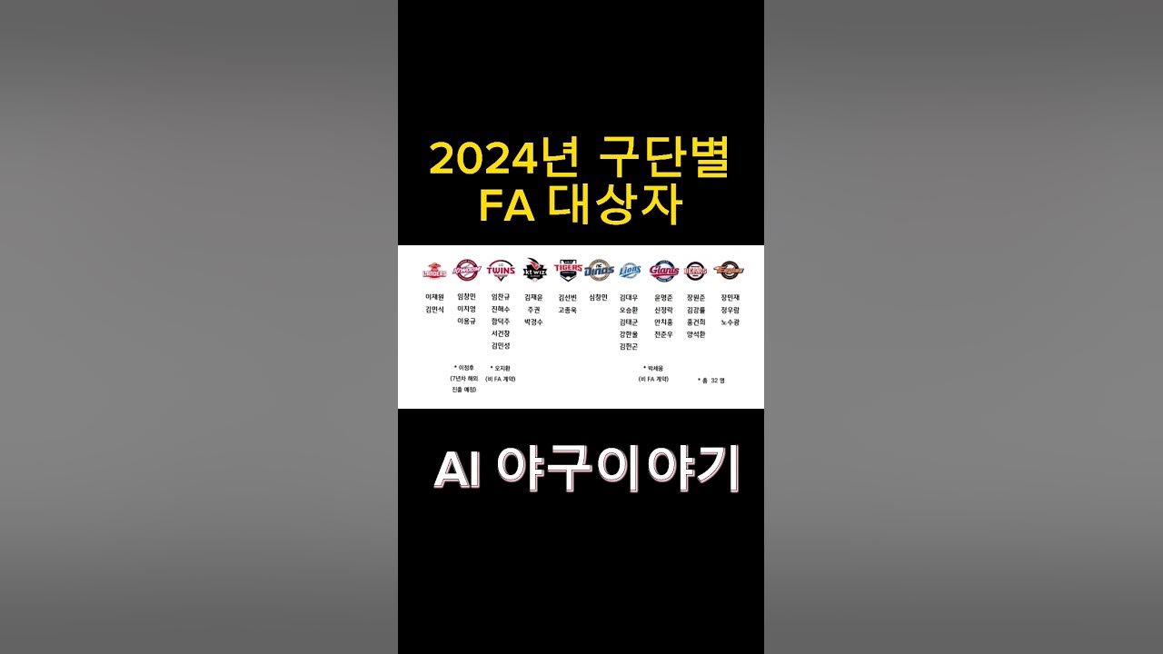 KBO 2024년 구단별 FA명단 (우리팀은 누굴잡을까?) - YouTube