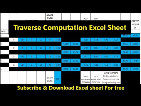 How To Calculate Travers In Excel Sheet With Formula's | Close Travers ...
