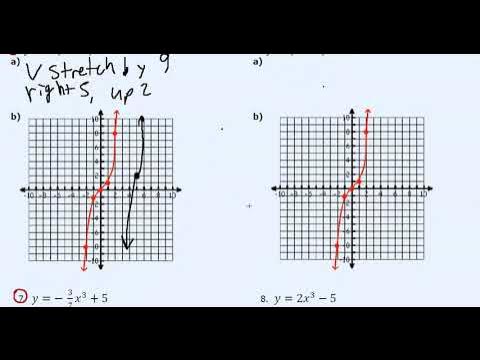 14-16 Cubic Transformations - YouTube