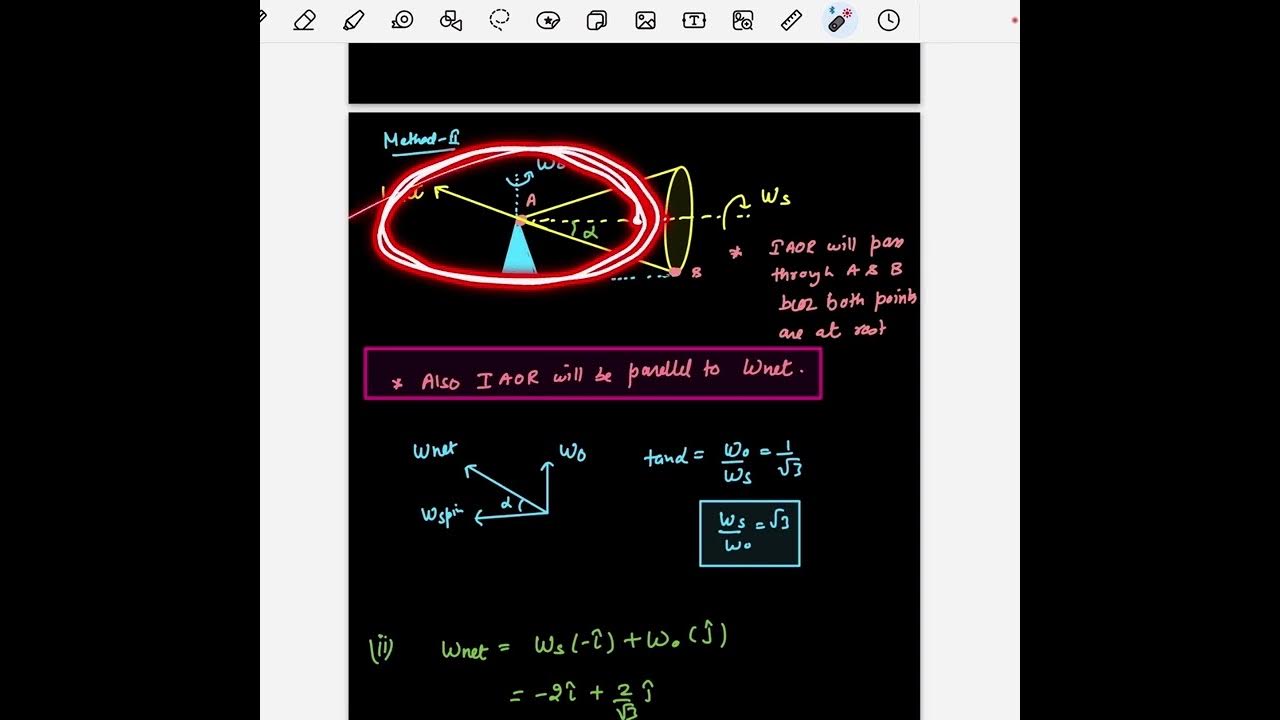 Slow Guide to rotation 2016 question ( exclusive rotation stuff ) - YouTube