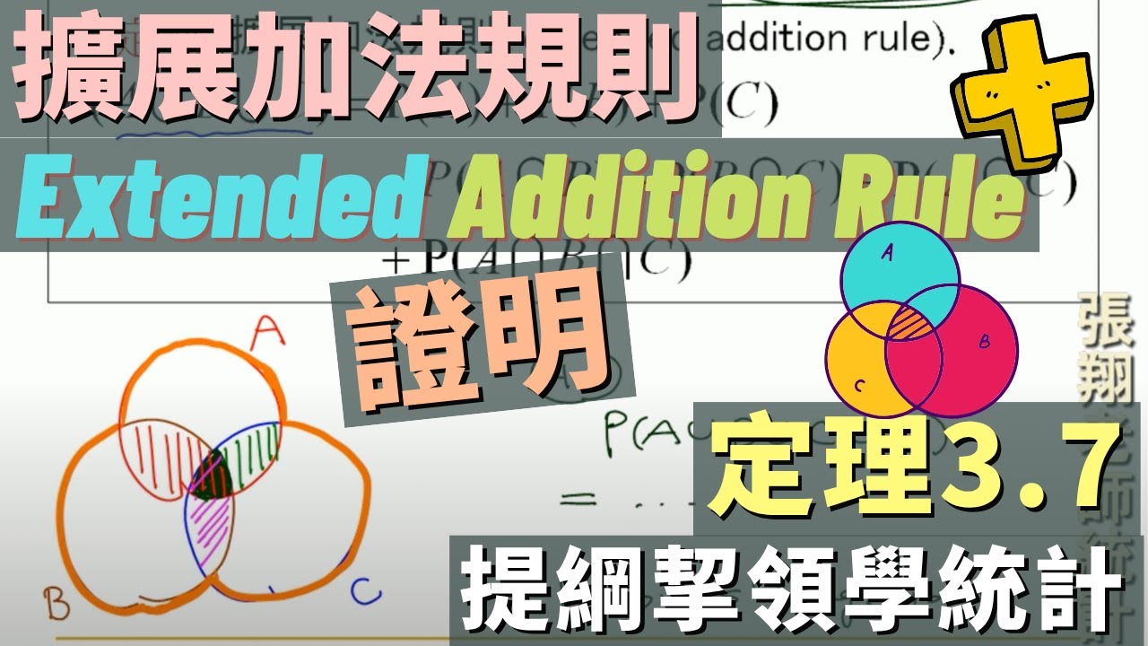 《提綱挈領學統計》定理 3.15 擴展加法規則 (Extended Addition Rule) 證明過程 - YouTube