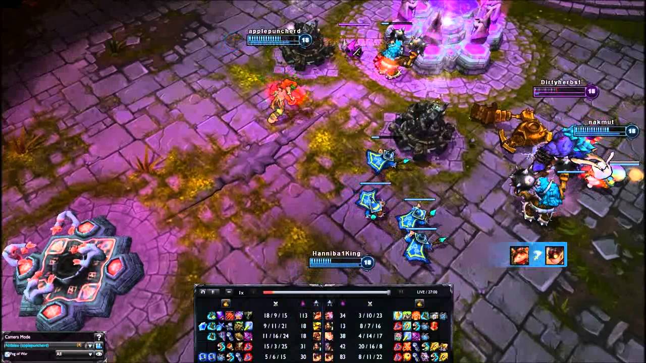 How to play ARAM (League of legends) - YouTube