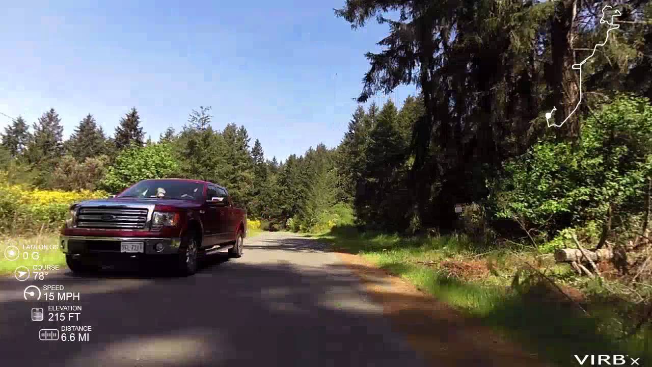 Solo point loop - YouTube