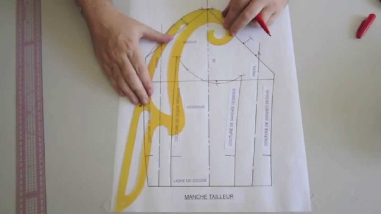 Réglage de la tête de manche de la manche tailleur de base - YouTube