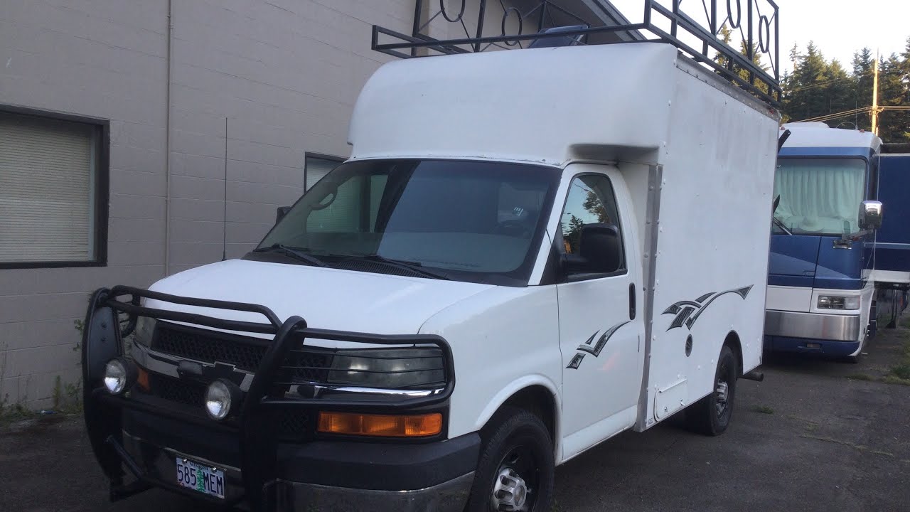 Creating the Urban Overlander - YouTube