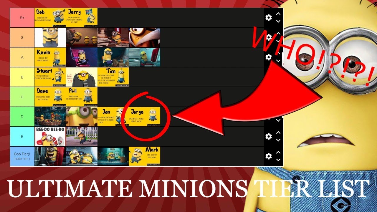 Ultimate Minions Tier List - YouTube
