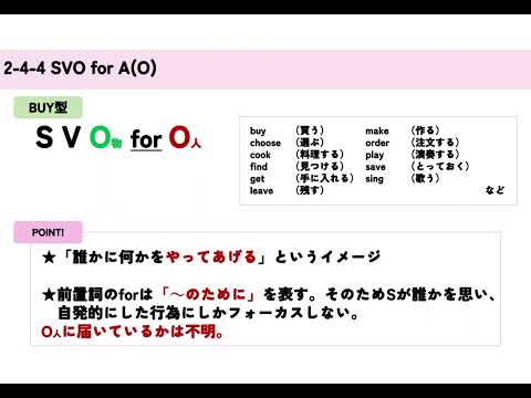 【5文型】学習構造チャート2-4-2 / 2-4-3 / 2-4-4 SVOOからSVOへの変換 / give型 / buy型 - YouTube