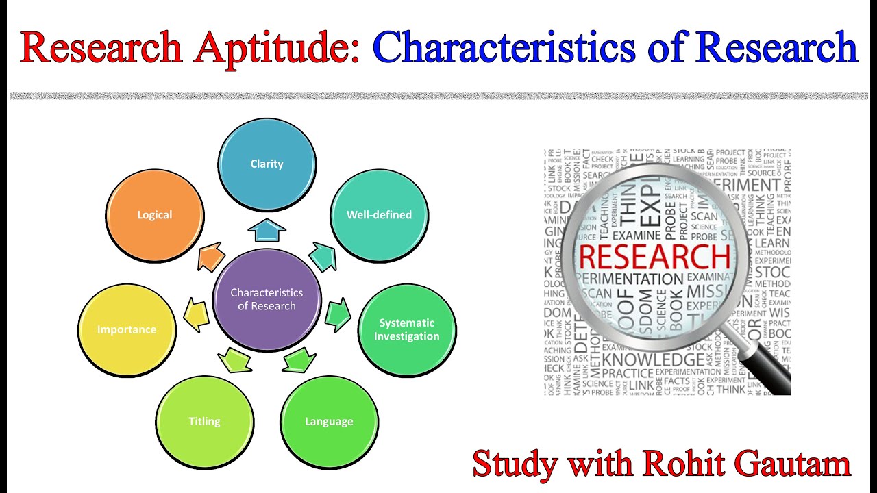 Characteristics of Research I Research Aptitude I UGC NET Paper-1 I ...