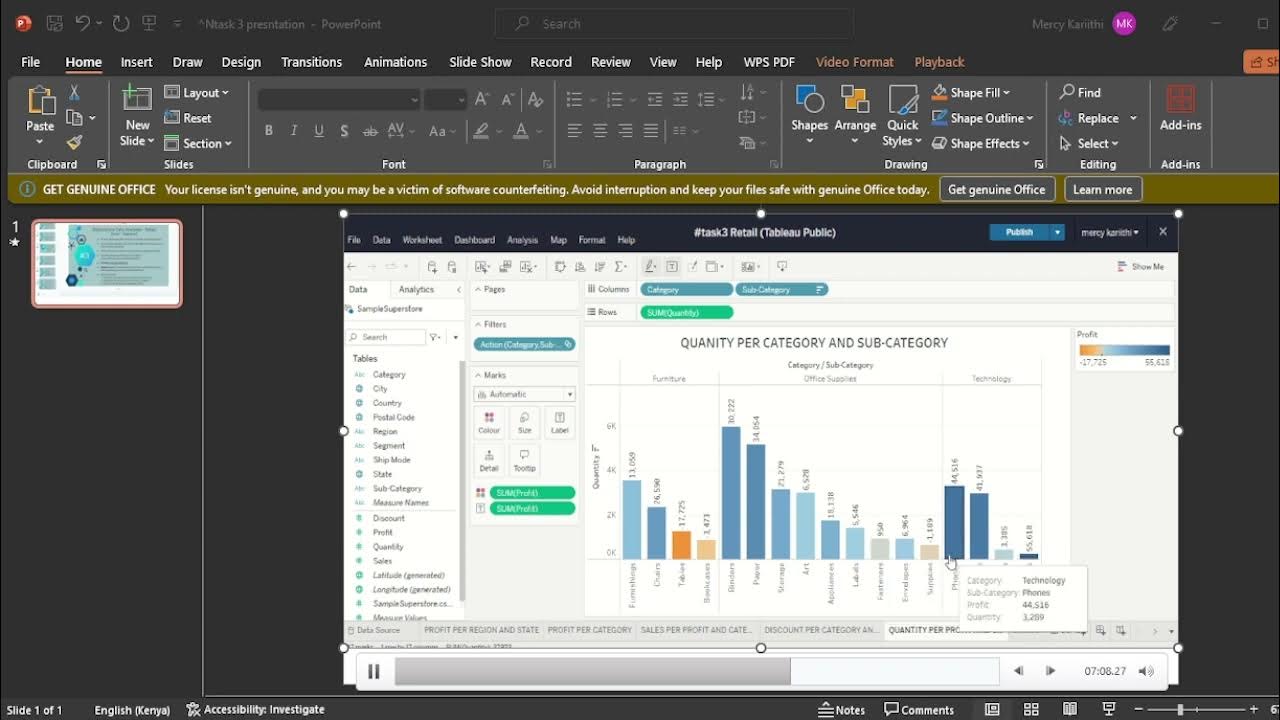 EXPLORATORY DATA ANALYSIS-RETAIL ON DATASET 'SAMPLESUPERSTORE' USING TABLEAU - YouTube