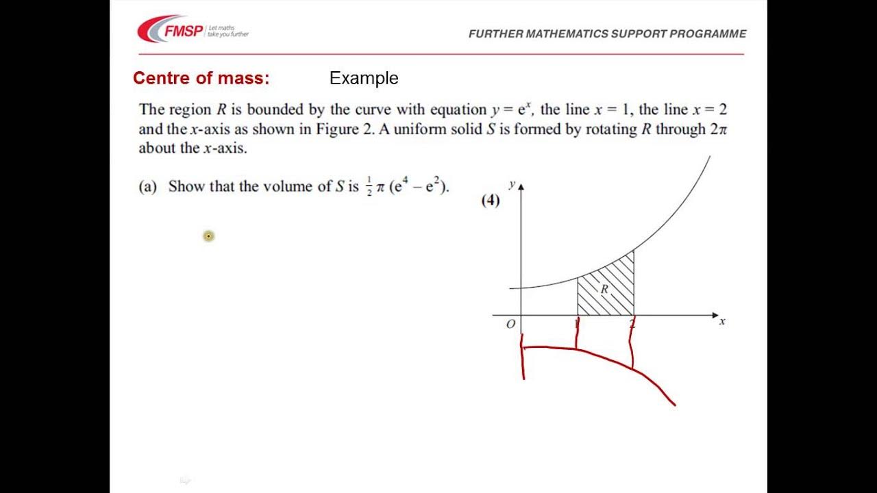 FMSP Revision Edexcel Mechanics 3 Part 4 - YouTube