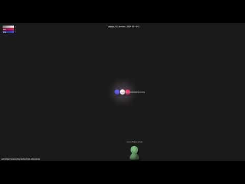 ashishps1/awesome-behavioral-interviews - Gource visualisation - YouTube