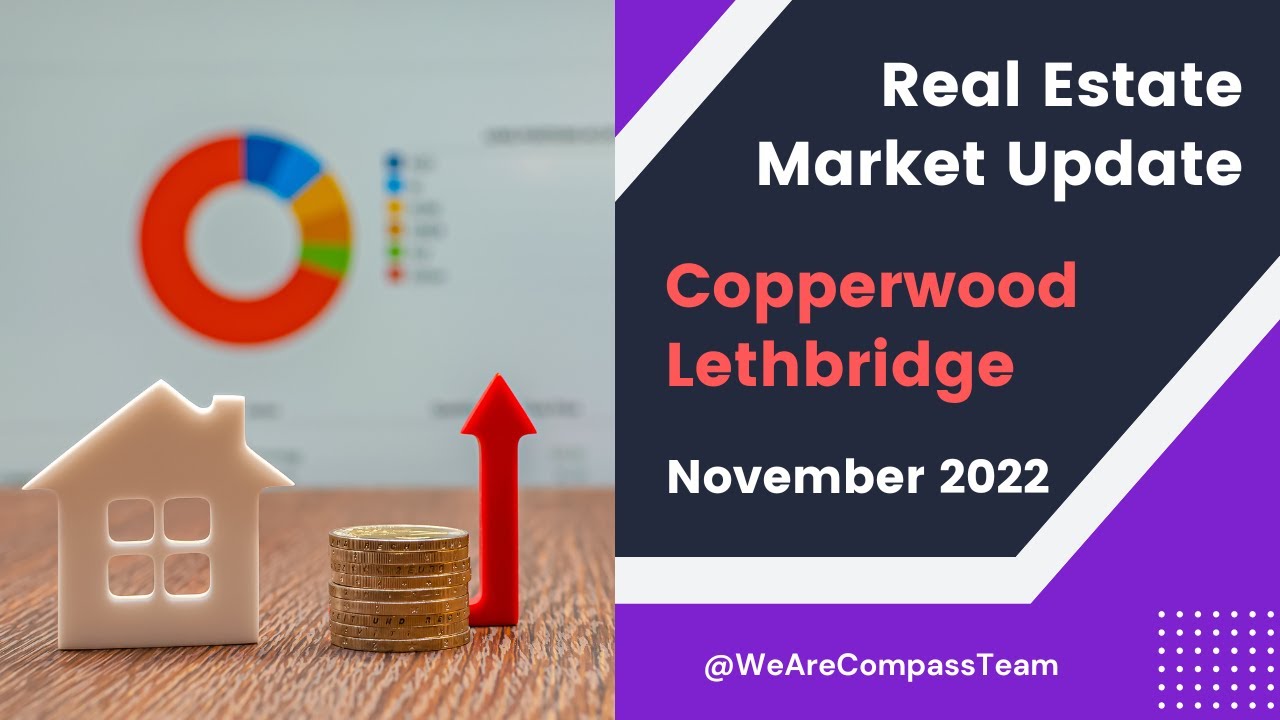 Real Estate Market Update for Copperwood (Lethbridge, Alberta) - YouTube