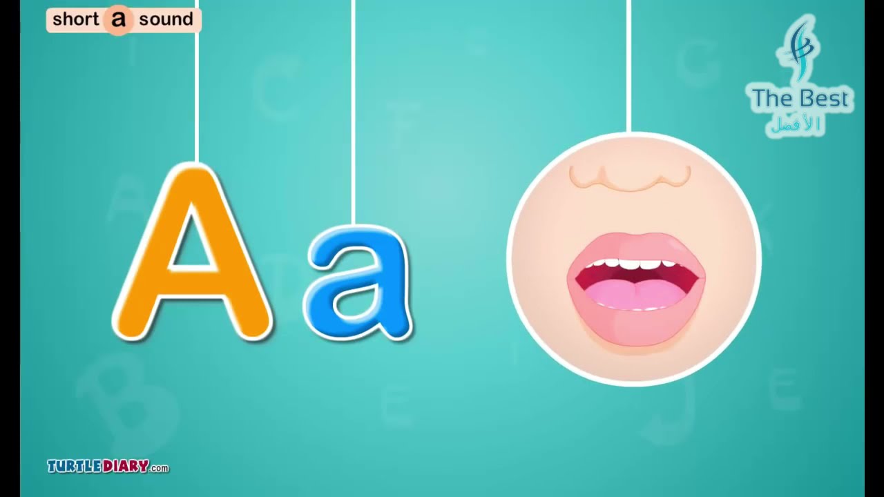 Pronunciation Of The Vowels In English YouTube Pronunciation Of The Vowels In English YouTube