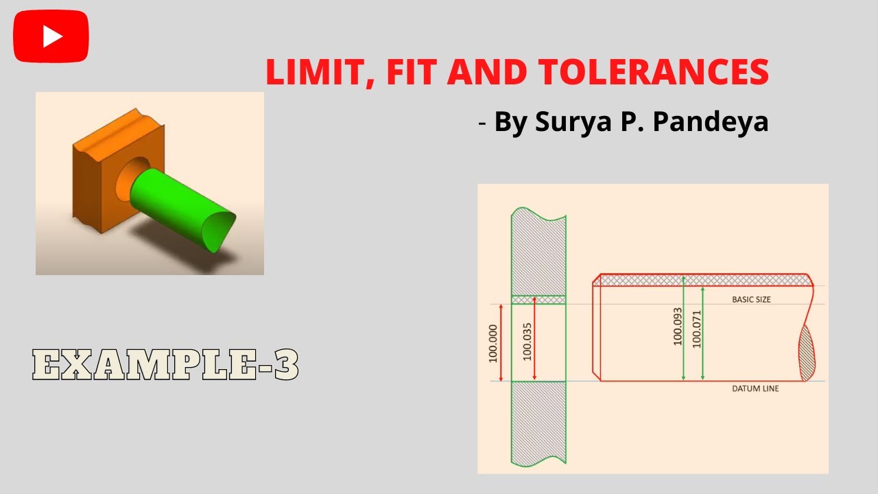 LIMIT, FIT AND TOLERANCES || Numerical EXAMPLE 3 - YouTube