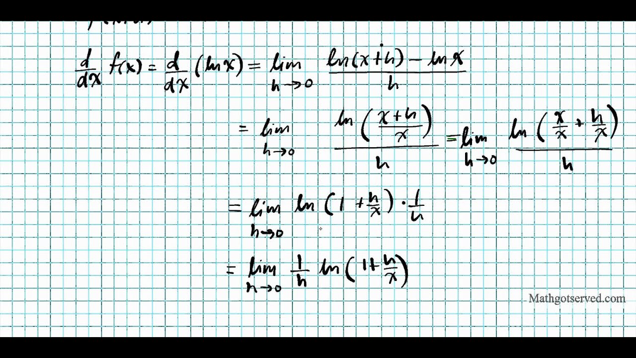Derivation Of The Derivative Of Ln X Using Limits D dx ln X 1 x Proof