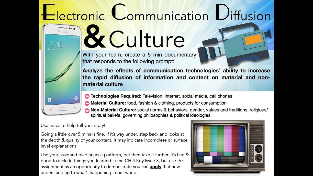 Electronic Communication Diffusion slide:historical examples - YouTube