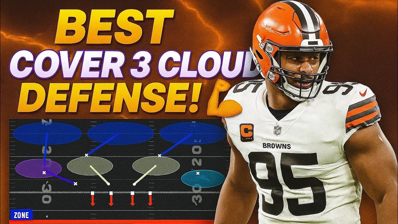 “Madden 26: BEST Cover 3 Cloud Glitch 🔒 | Lockdown Defense Setup Part 2 ...