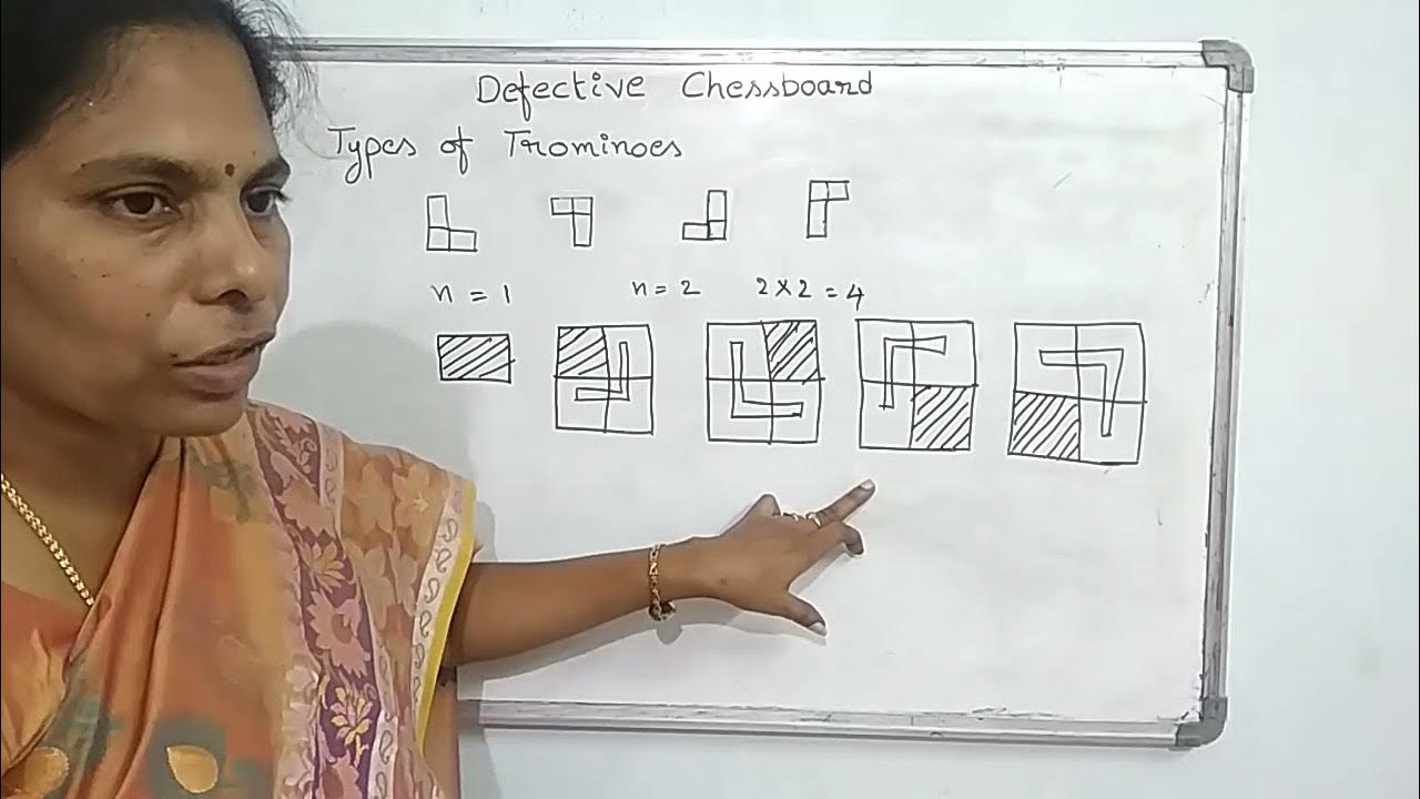 III B.TECH-II SEM-R16-DAA-DEFECTIVE CHESS BOARD - YouTube