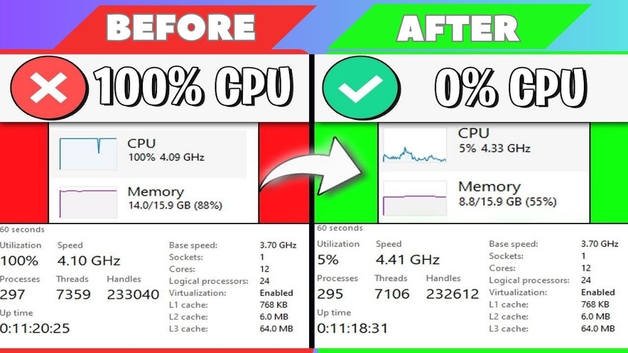 How To Boost Processor Or CPU SPEED In Windows 10 11 Make Computer how-to-boost-processor-or-cpu-speed-in-windows-10-11-make-computer