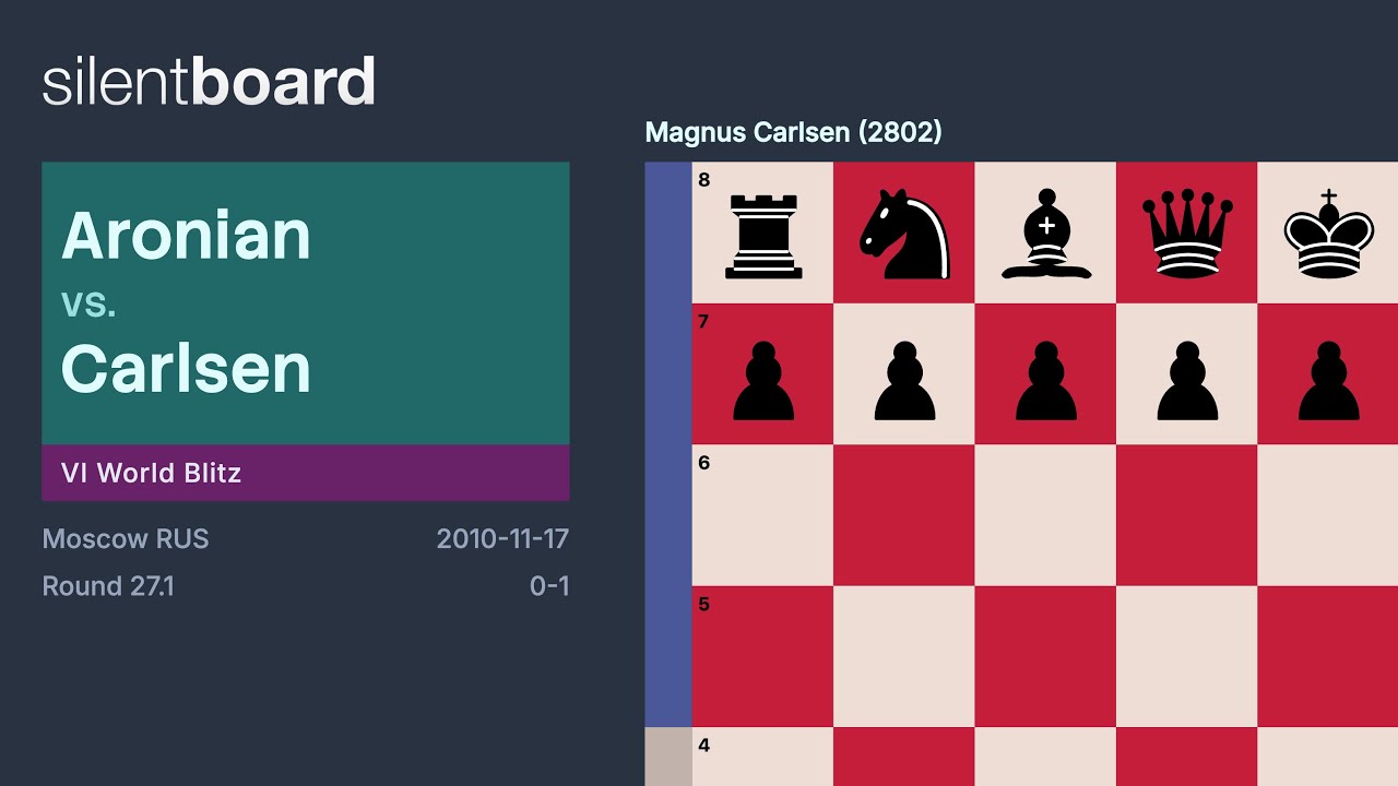 Blitz | Aronian vs Carlsen — VI World Blitz, November 17, 2010 — Round ...
