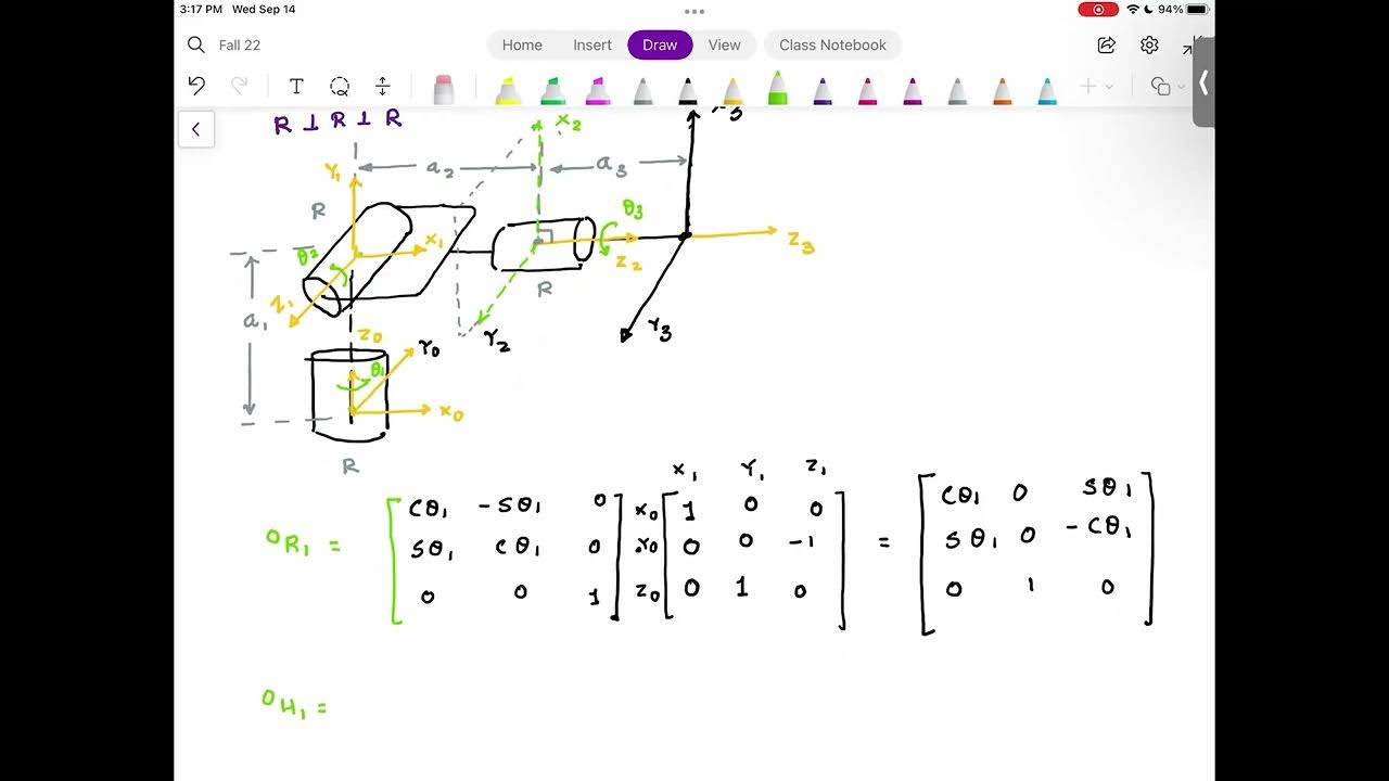 Lecture 7 Youtube