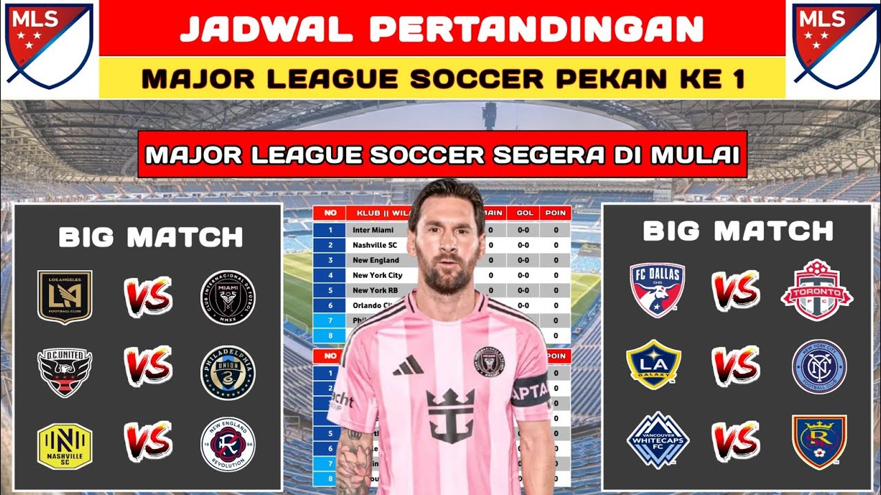 Jadwal MLS Pekan Ke 1 - Los Angeles FC vs Inter Miami - Jadwal Inter ...