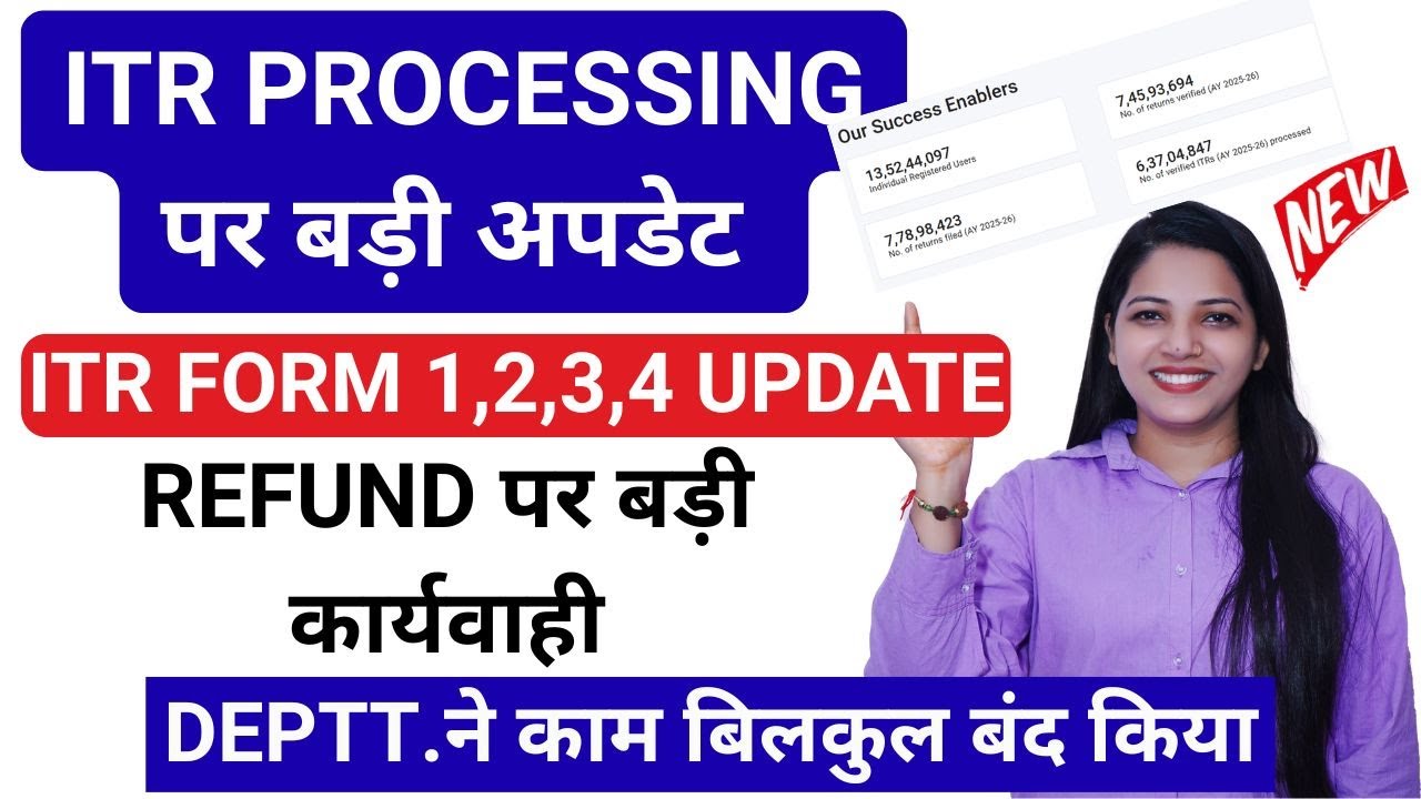 ITR Processing Latest Update | ITR REFUND 2025-26 कब आयेगा | ITR Not ...