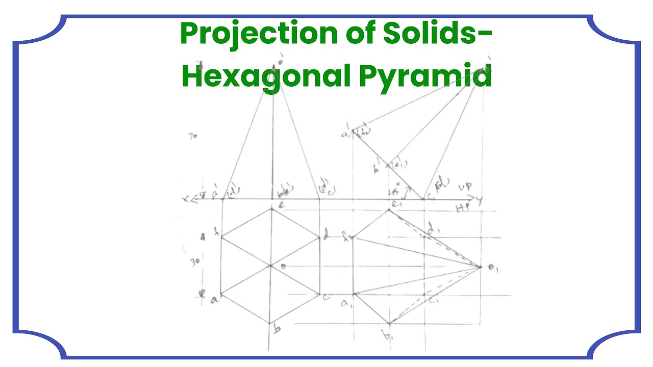 Hexagonal Pyramid Problem Projection of Solids-Anna University-Drawing ...