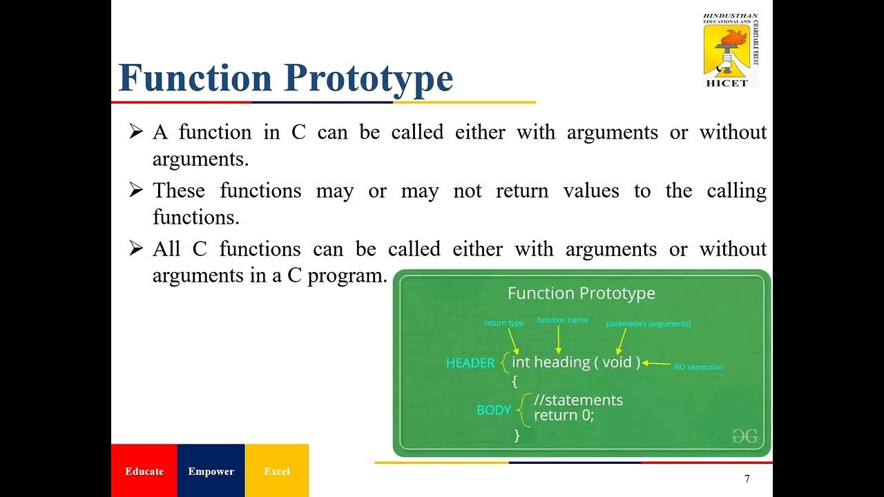 Programming Using C - Functions in C programming - YouTube
