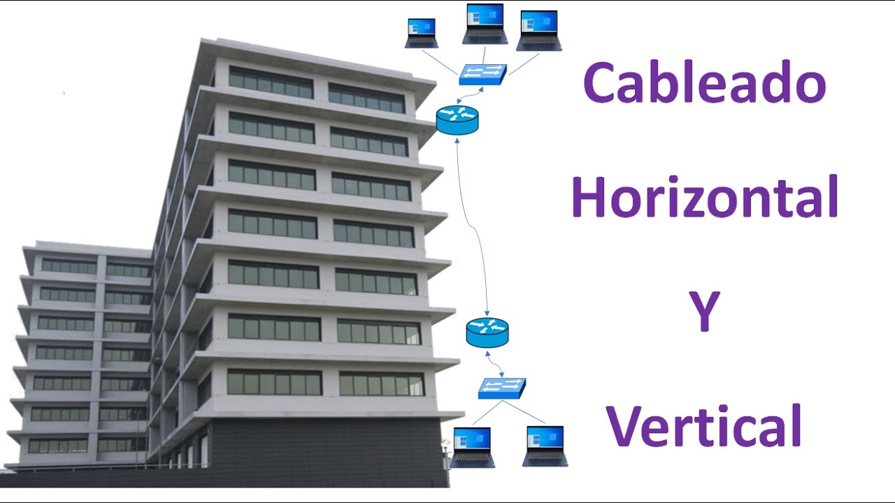 1-Cableado Horizontal-Vertical: Entorno 1/2 - YouTube