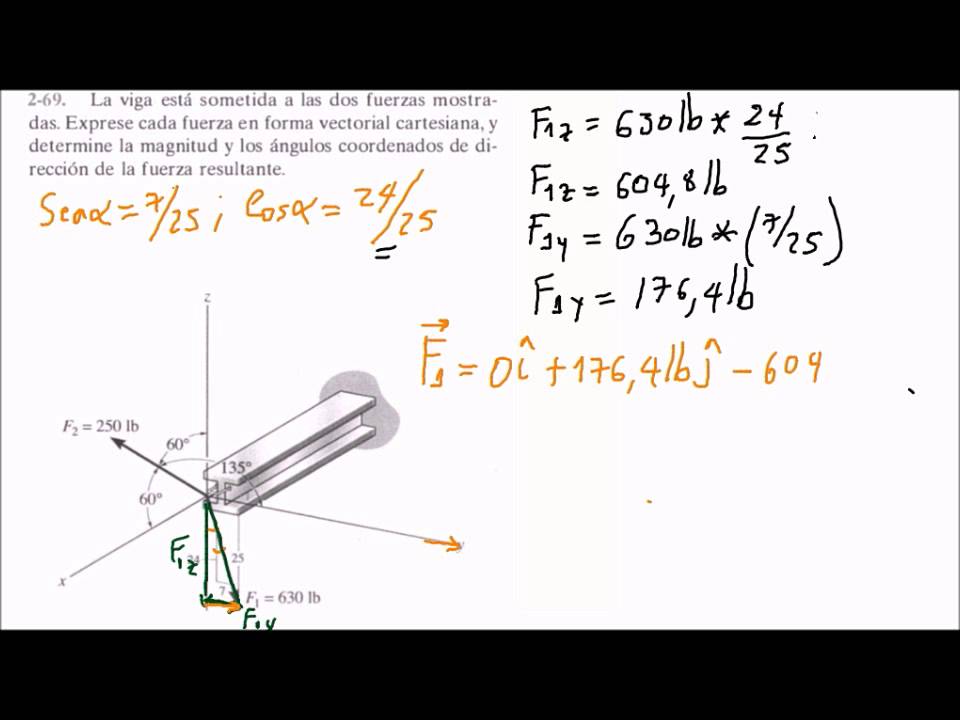 ESTÁTICA; SUMA DE VECTORES EN 3D: ejercicio 2-69 Hibbeler - YouTube