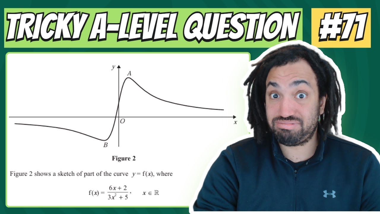No one likes to find the range of functions! | Tricky A-Level Maths ...