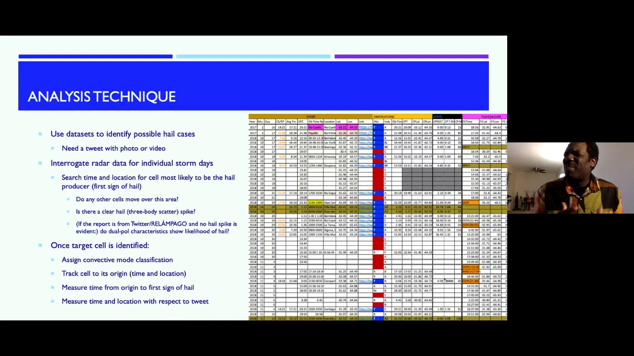 Calvin M Elkins - Using social media to identify hailproducing storms ...