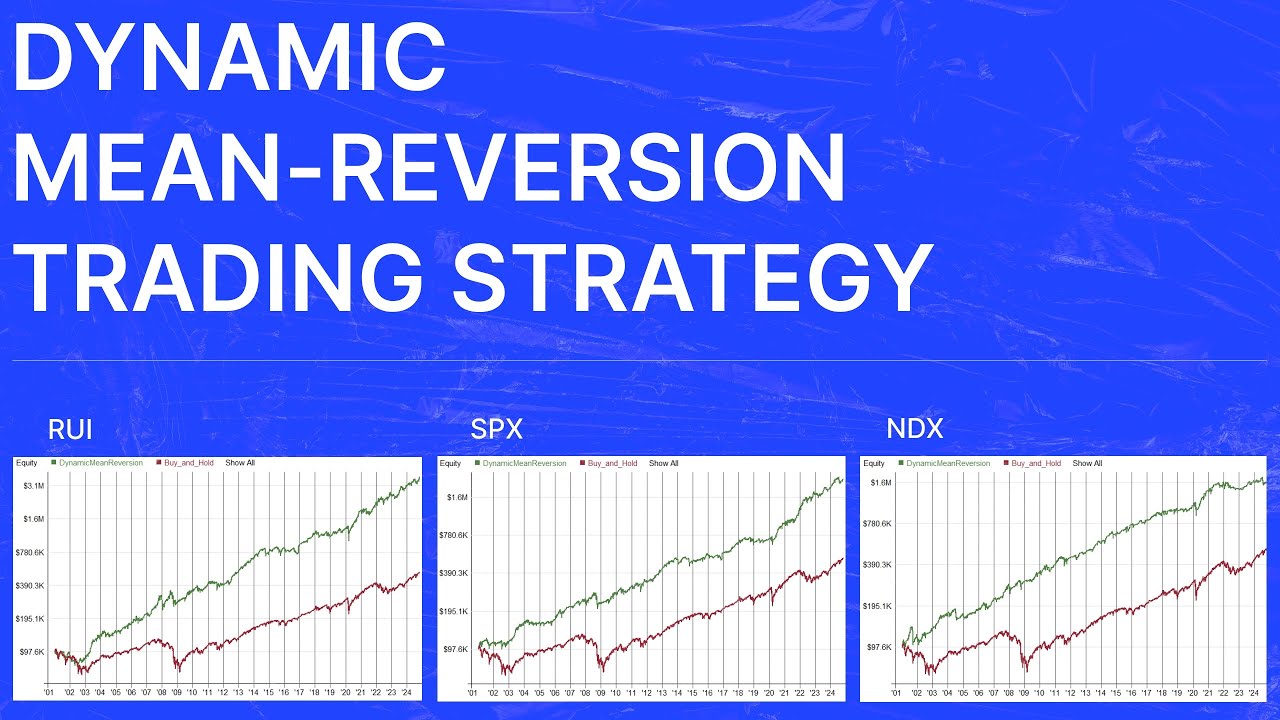 RealTest Dynamic Mean-reversion Strategy Results (SPY, RUI, NDX) - YouTube