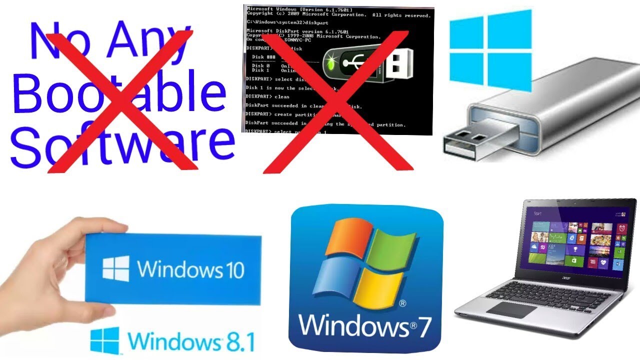 How to make Usb drive bootable Copy and paste tricks without software ...