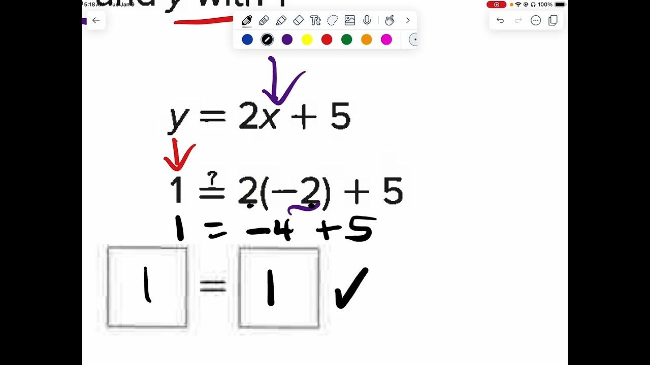 McGraw Hill Module6 Lesson 1 Solving Systems of Equations by Graphing - YouTube