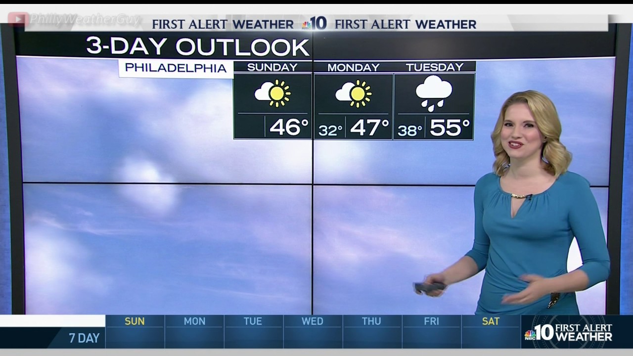 Krystal Klei NBC10 at 730am 2017 Feb 05 - YouTube