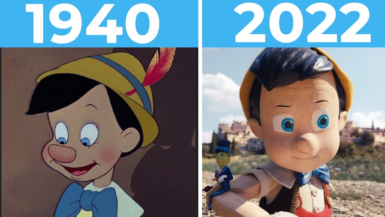 Evolution of Pinocchio | 1940-2022 - YouTube