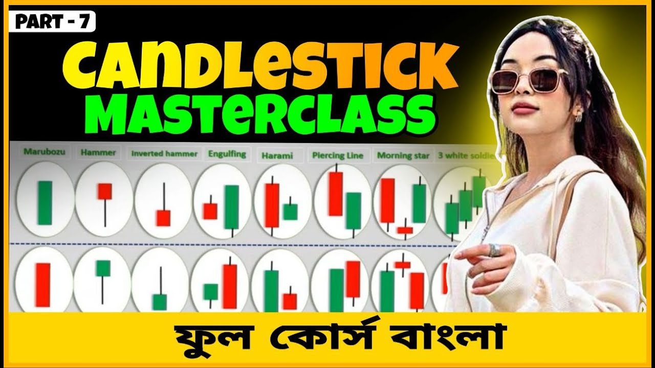 ক্যান্ডেলস্টিক প্যাটার্ন ফুল কোর্স পার্ট ৭। candlestick Pattern Full ...
