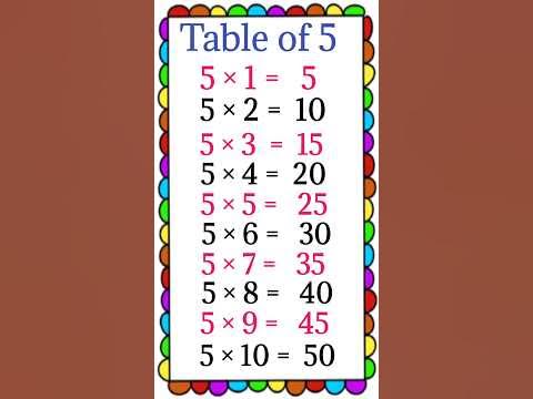 Multiplicationtrick | Table of 5 |5 का पहाड़ा #multiplication#trending ...